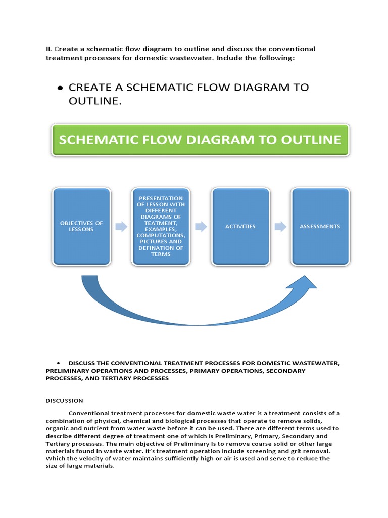 SCHEMATIC FLOW and DISCUSSION PDF | PDF | Sewage Treatment | Physical ...