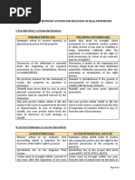 TABLE of Prescriptive Periods | PDF | Ownership | Adverse Possession