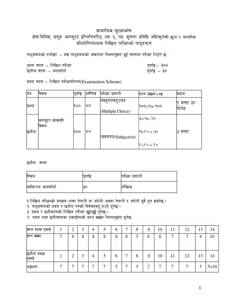 SSF Computer Level 6 PDF | PDF | Computer Network | Databases