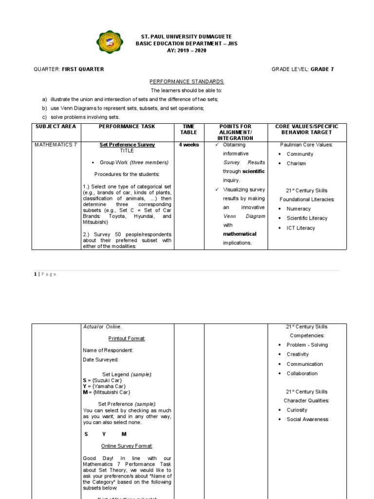 Mathematics 7 Performance Task Guidelines | PDF | Rubric (Academic) | Literacy