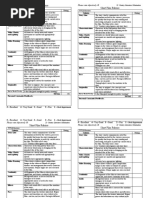 Short Film Judging Criteria Guide | PDF | Cinematography | Narrative