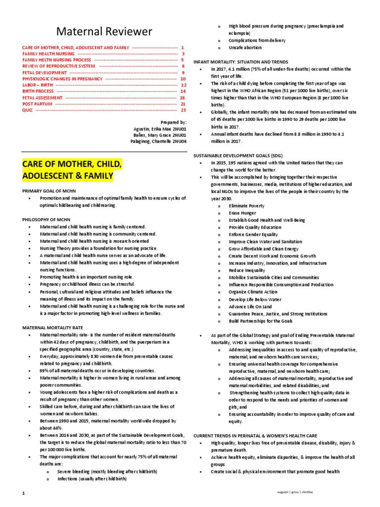 Midterms Ob | PDF | Menstrual Cycle | Maternal Death