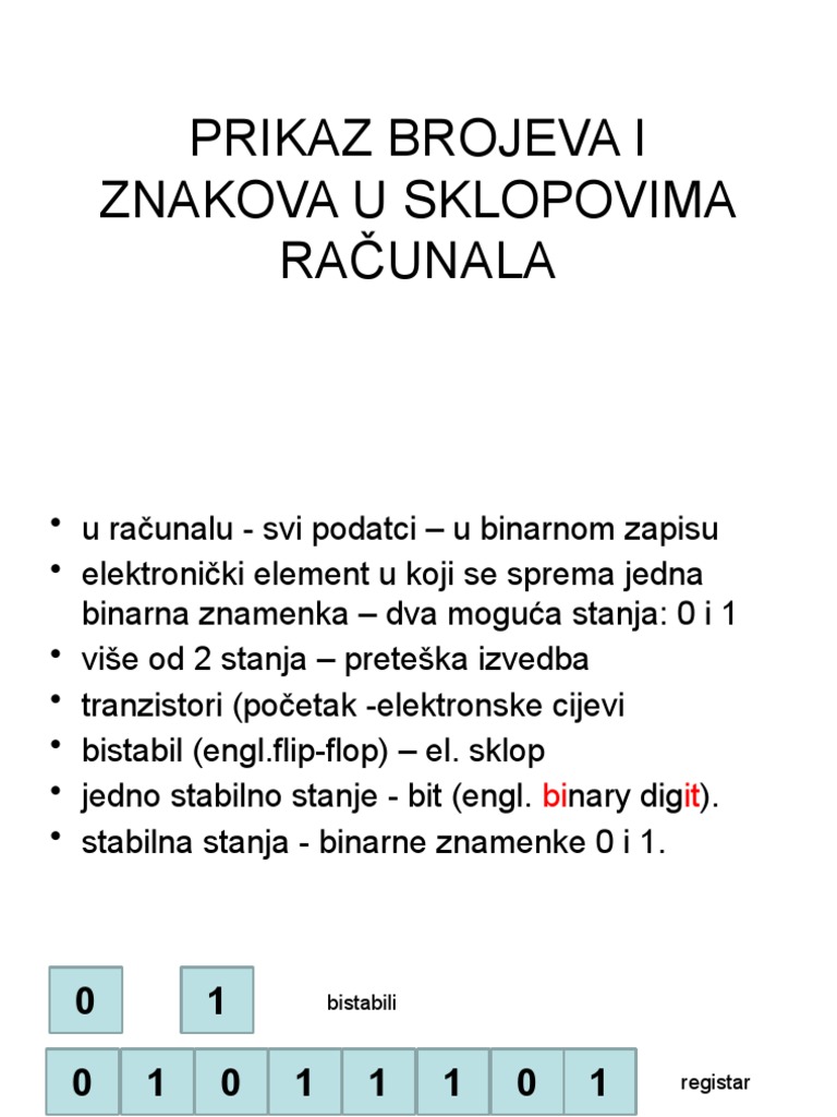 Prikaz Brojeva I Znakova U Računalu 2020 | PDF