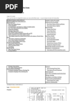 Understanding IATA Fare Construction | PDF | Aviation