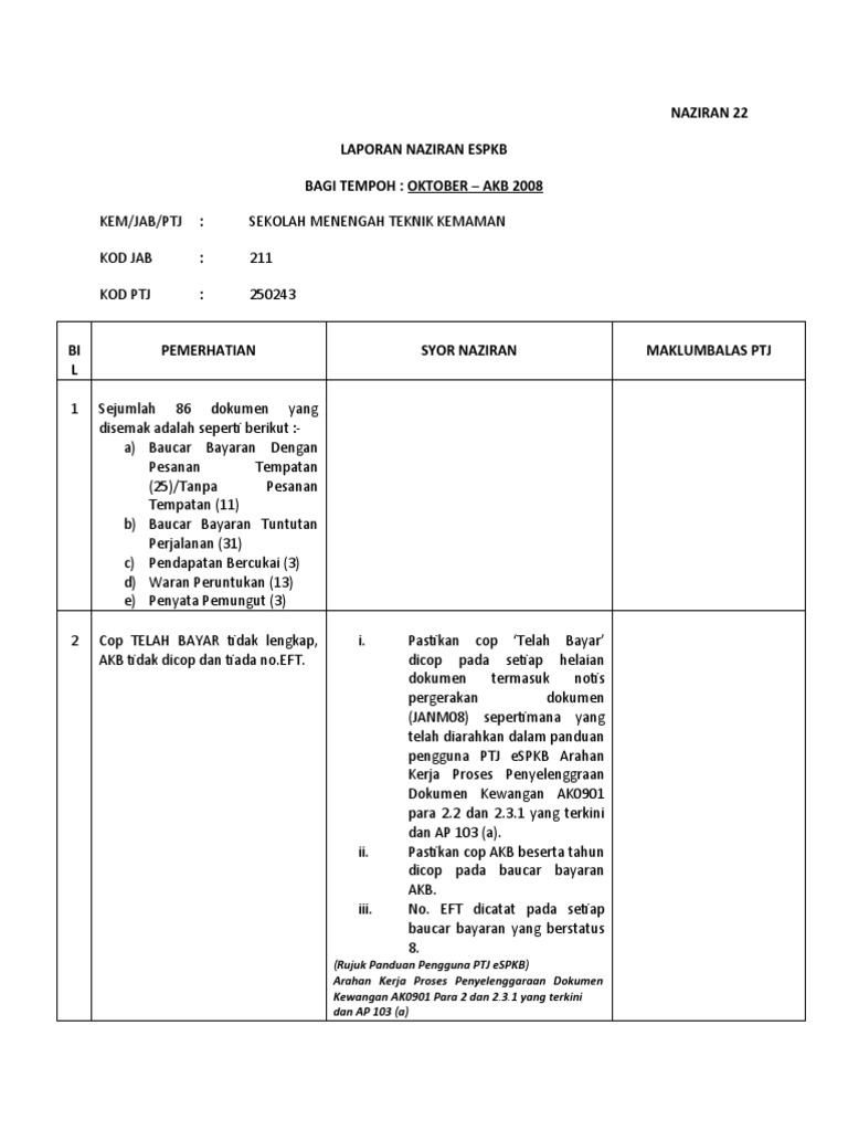 Laporan Naziran | PDF