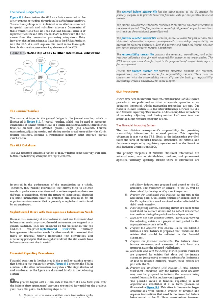 Relationship of GLS To Other Information Subsystems: The General Ledger ...