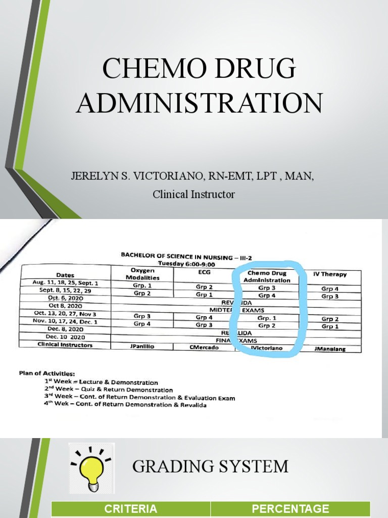 Chemo Drug Administration | PDF | Science & Mathematics