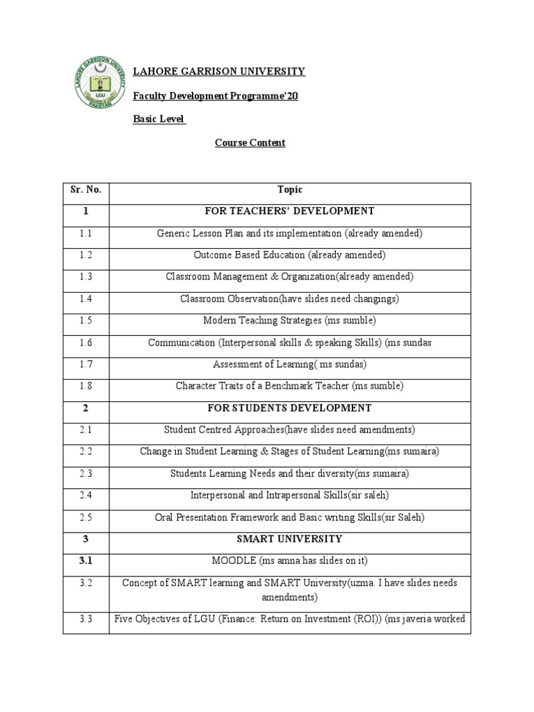 Lahore Garrison University Faculty Development Programme'20 Basic Level ...