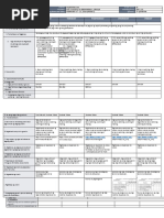LESSON EXEMPLAR Grade 4 FCS - Q3 Week 4 | PDF