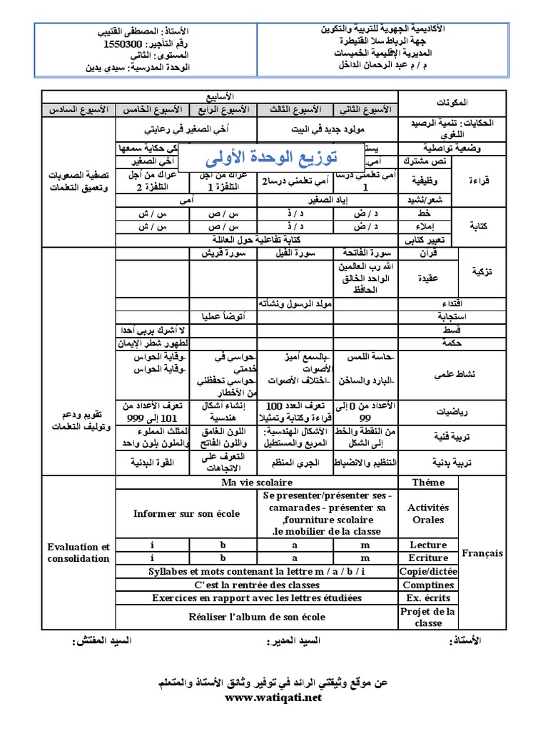 Cours Word | PDF