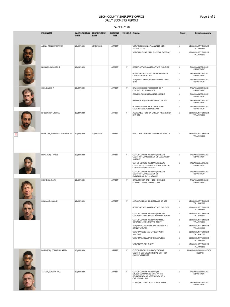 Leon County Sheriff'S Office Daily Booking Report 24-Oct-2020 Page 1 of ...