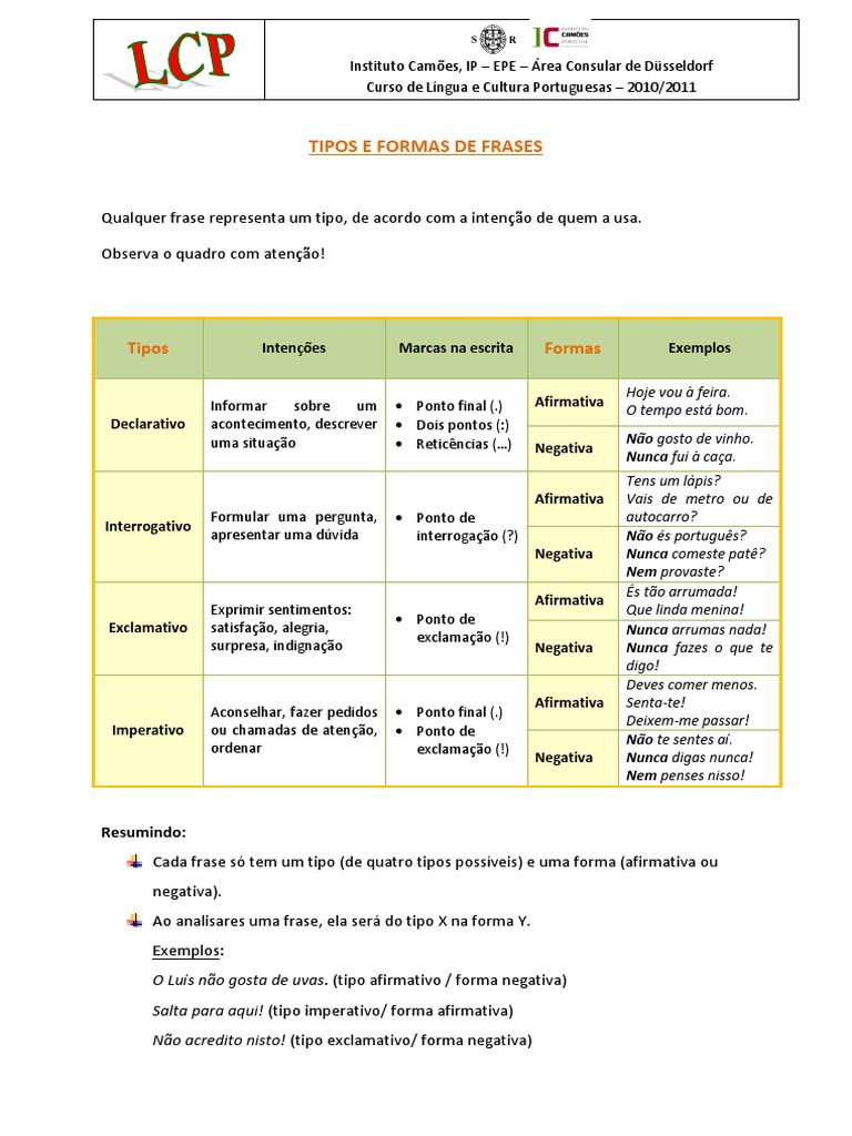 Tipos e Formas de Frases | PDF