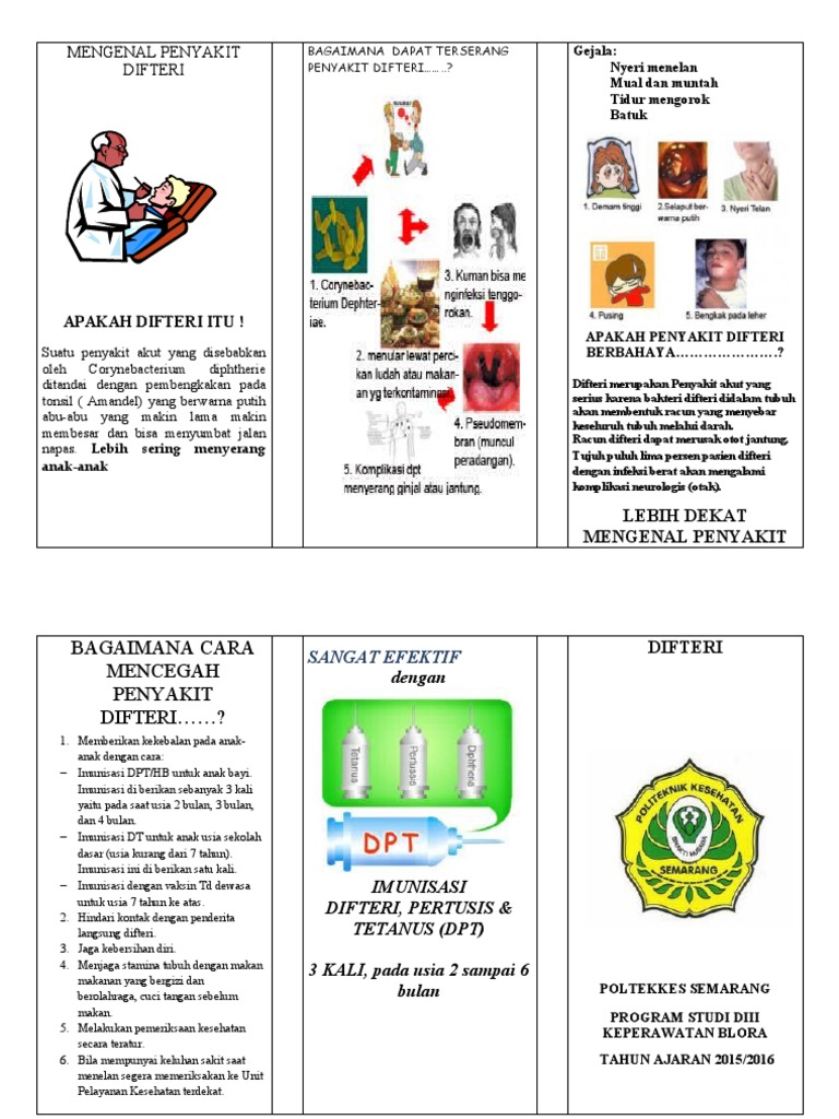 Mengenal Penyakit Difteri dan Pencegahannya | PDF