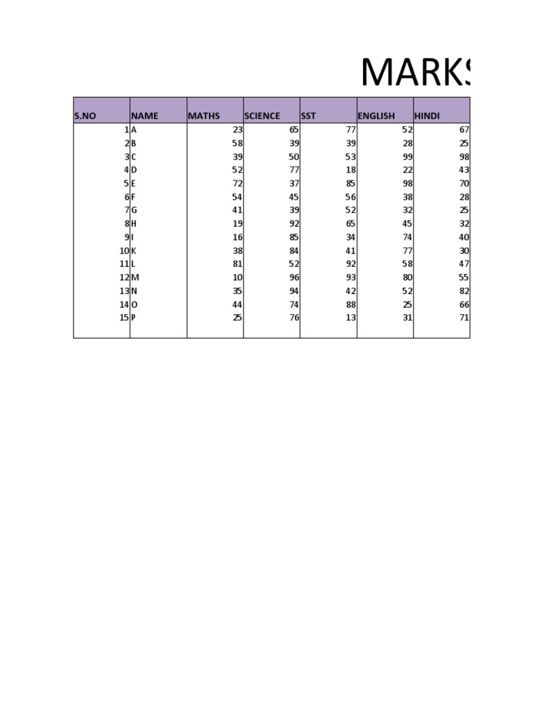 Excel Marksheet | PDF