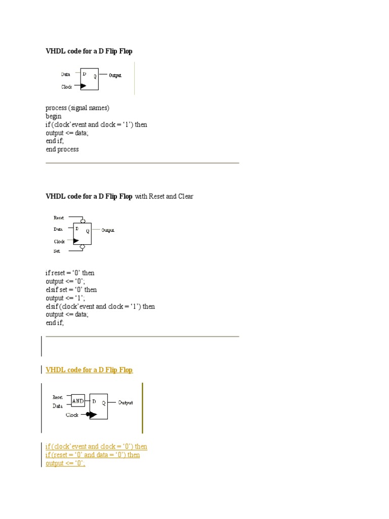 VHDL Code For A D Flip Flop | PDF