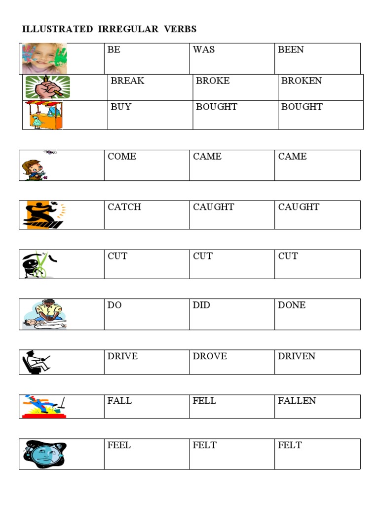 BE WAS Been Break Broke Broken BUY Bought Bought: Illustrated Irregular ...