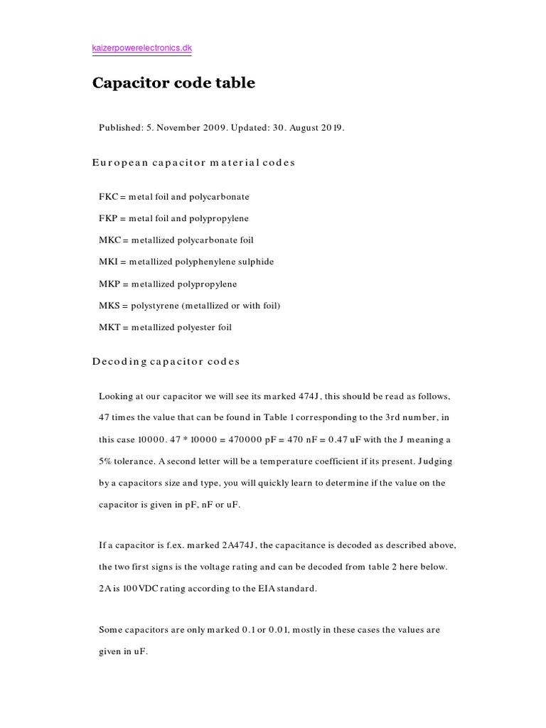 European Capacitor Material Codes: Kaizerpowerelectronics - DK | PDF ...