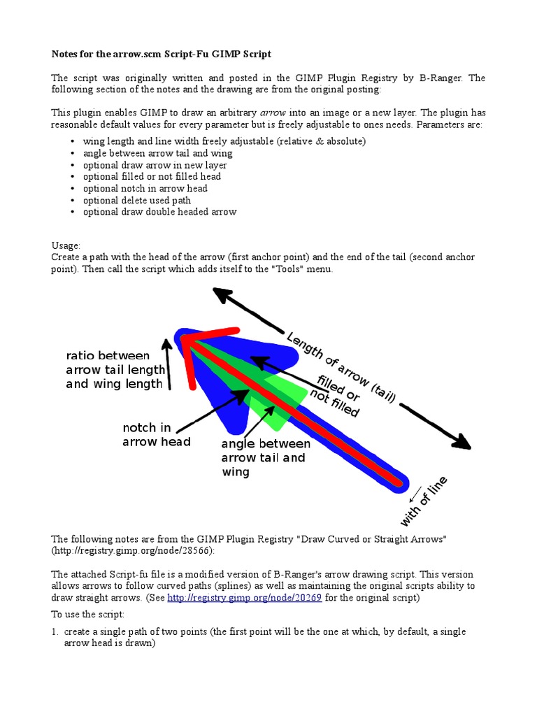 Notes For The Arrow - SCM Script-Fu GIMP Script | Download Free PDF ...