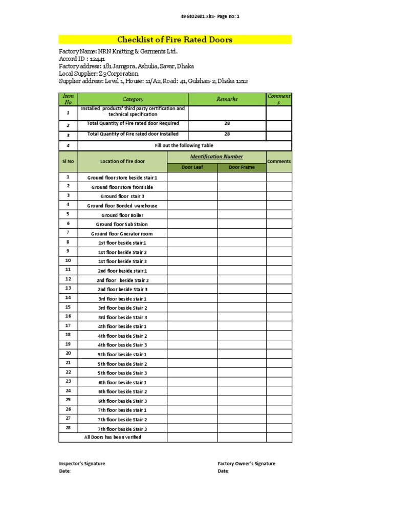 Checklist of Fire Rated Doors: Category Remarks Item No Comment S | PDF ...