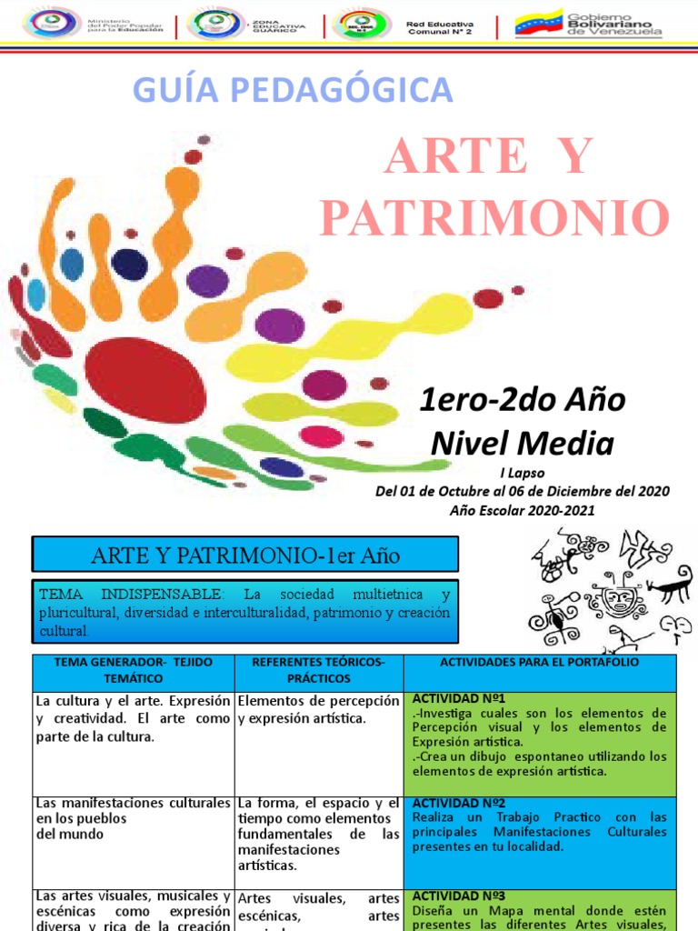 Guía para explorar el arte y el patrimonio cultural de Venezuela | PDF | Dibujo | Pinturas