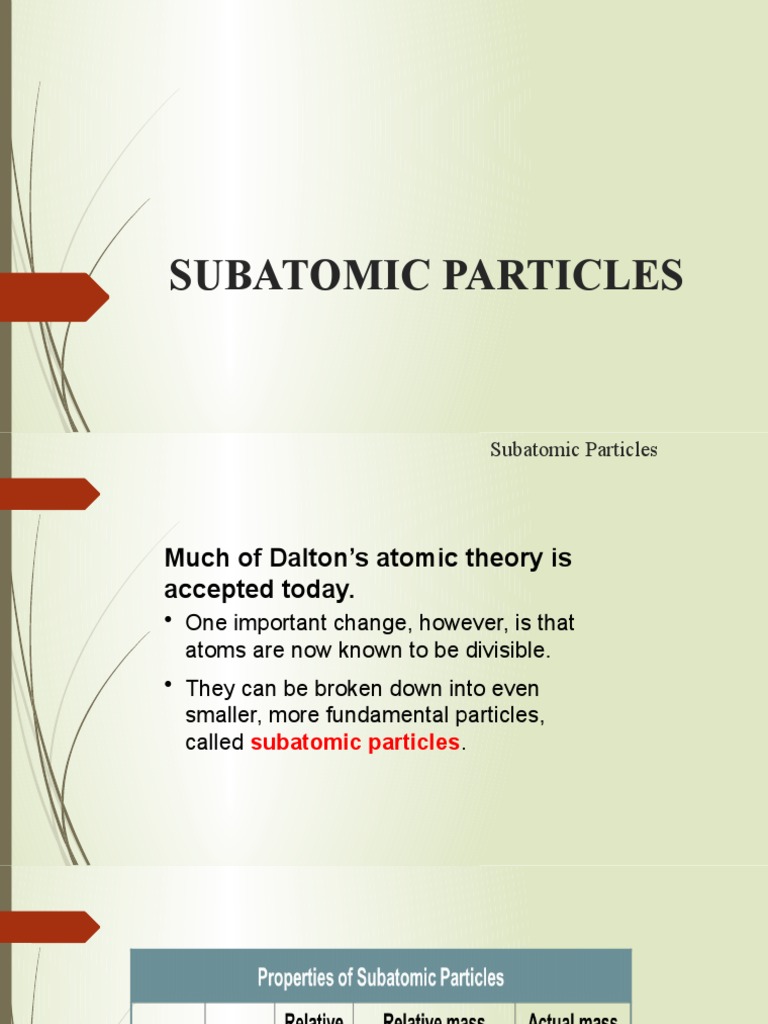 Subatomic Particles | PDF | Atoms | Proton