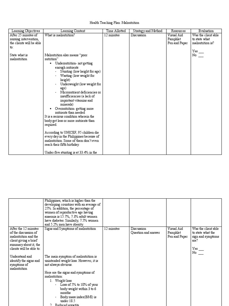 Health Teaching Plan | PDF | Malnutrition | Weight Loss