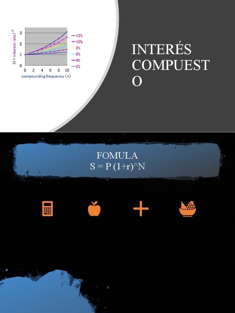 Interés Compuesto PRESENTACION | PDF | Interés | Distribución de ...