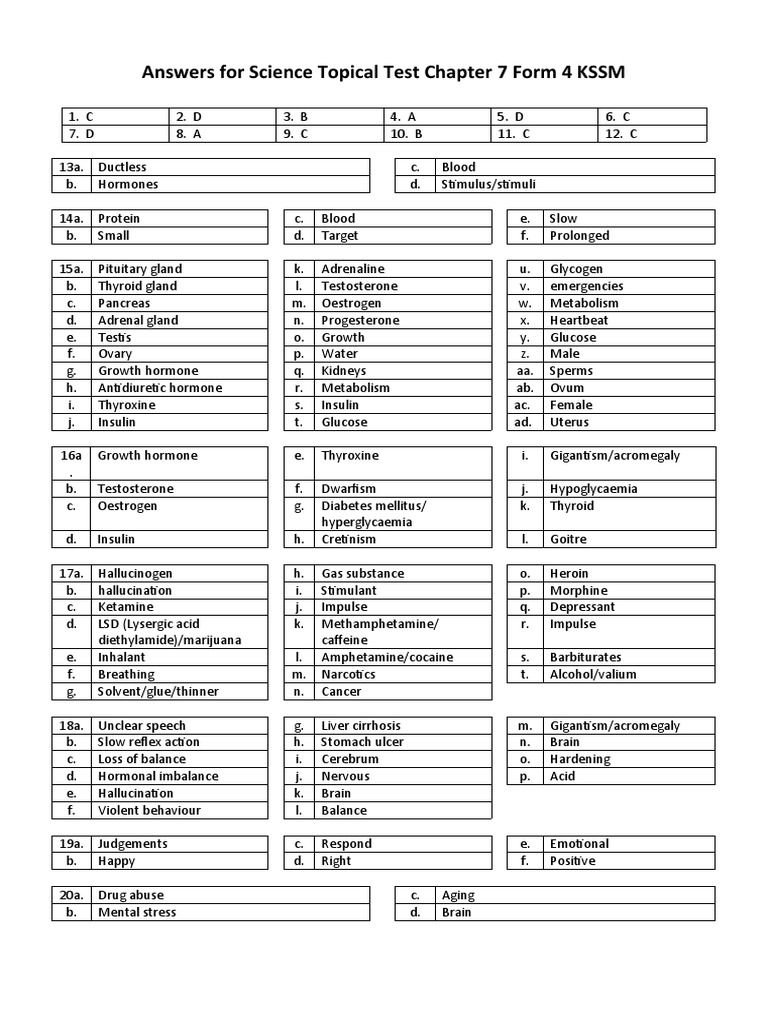 Answers - Topical Test Chapter 7 Form 4 | PDF | Hormone | Insulin
