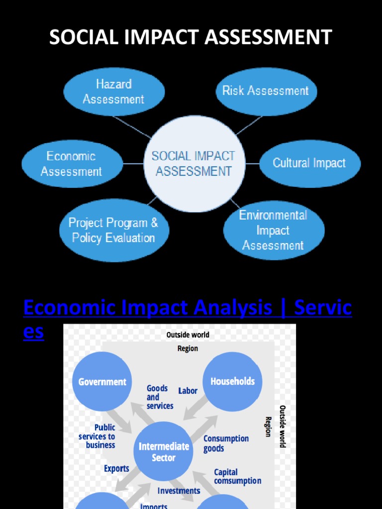Lecture - 3 - Social Impact Assessment | PDF | Corporate Social ...