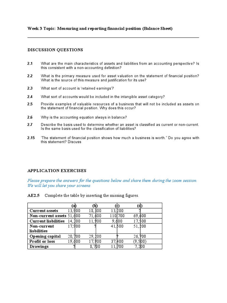 Discussion Questions - Balance Sheet | PDF | Balance Sheet | Financial ...