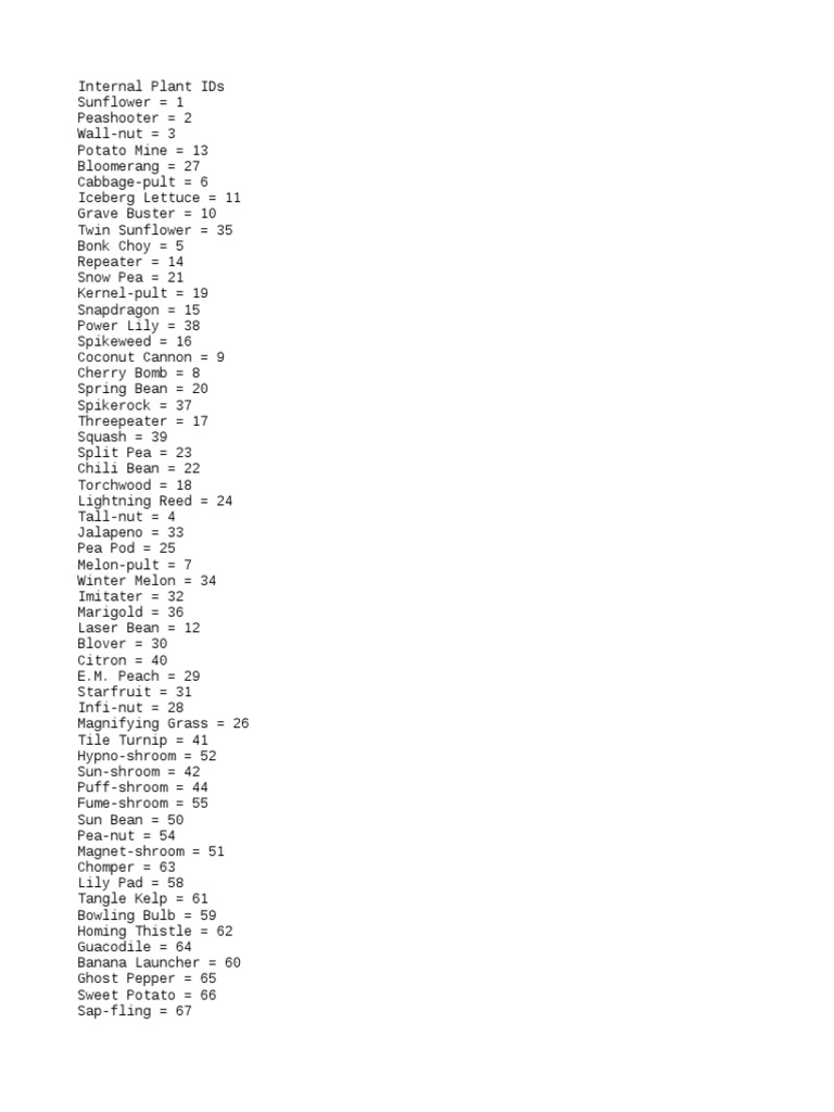 PVZ2 Internal Plant ID List | PDF