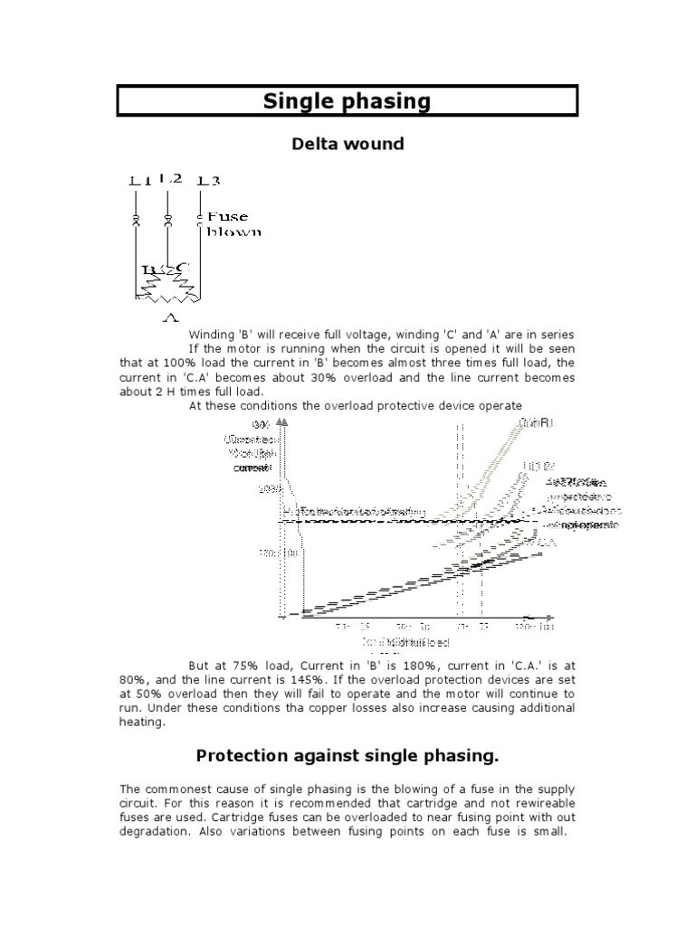 Single Phasing: Delta Wound | PDF | Fuse (Electrical) | Electric Motor