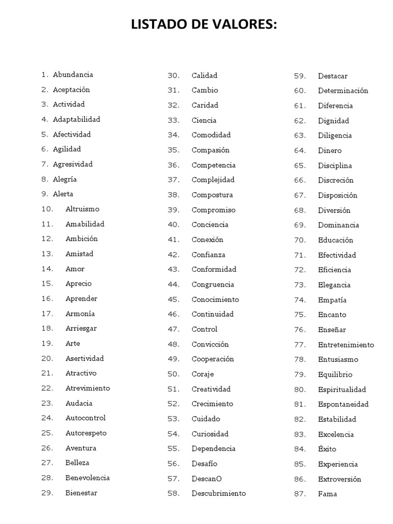Listado de VALORES PDF | PDF | Las emociones | Rasgos de personalidad