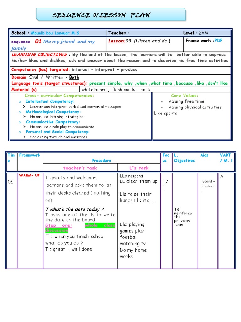 Sequence 01 Lesson Plan: Me My Friend and My Family | PDF ...