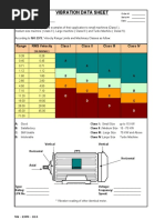 Vibration Severity Standard | PDF | Amplitude | Frequency