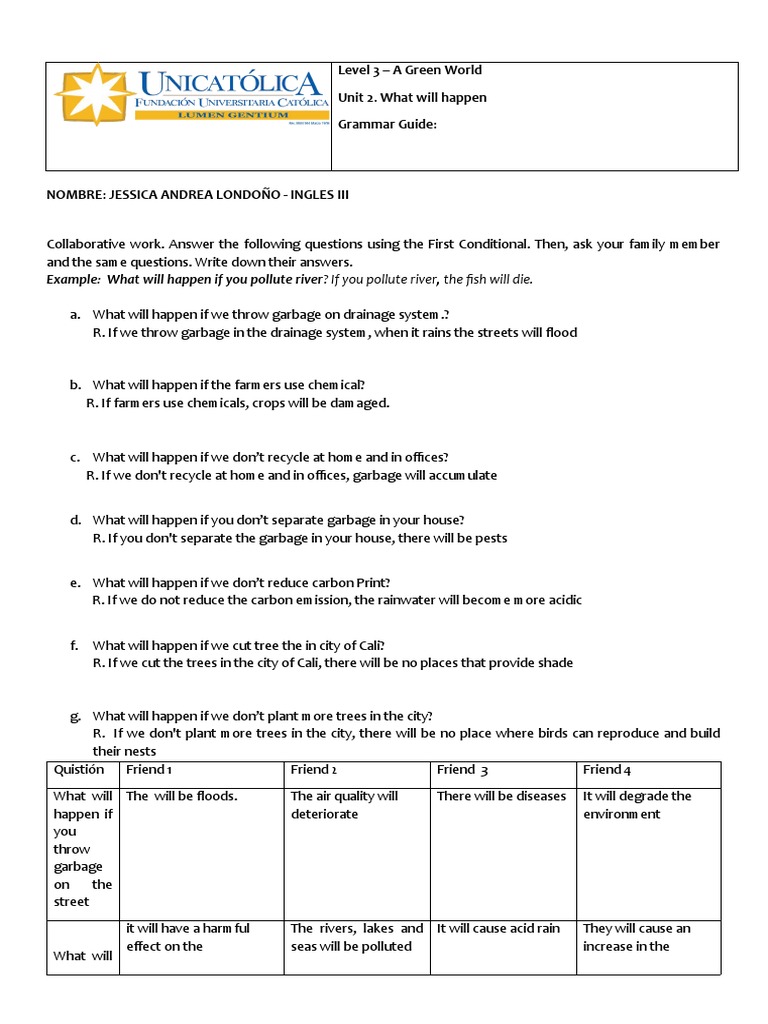 First Conditional Environmental Impact | PDF | Deforestation | Pollution