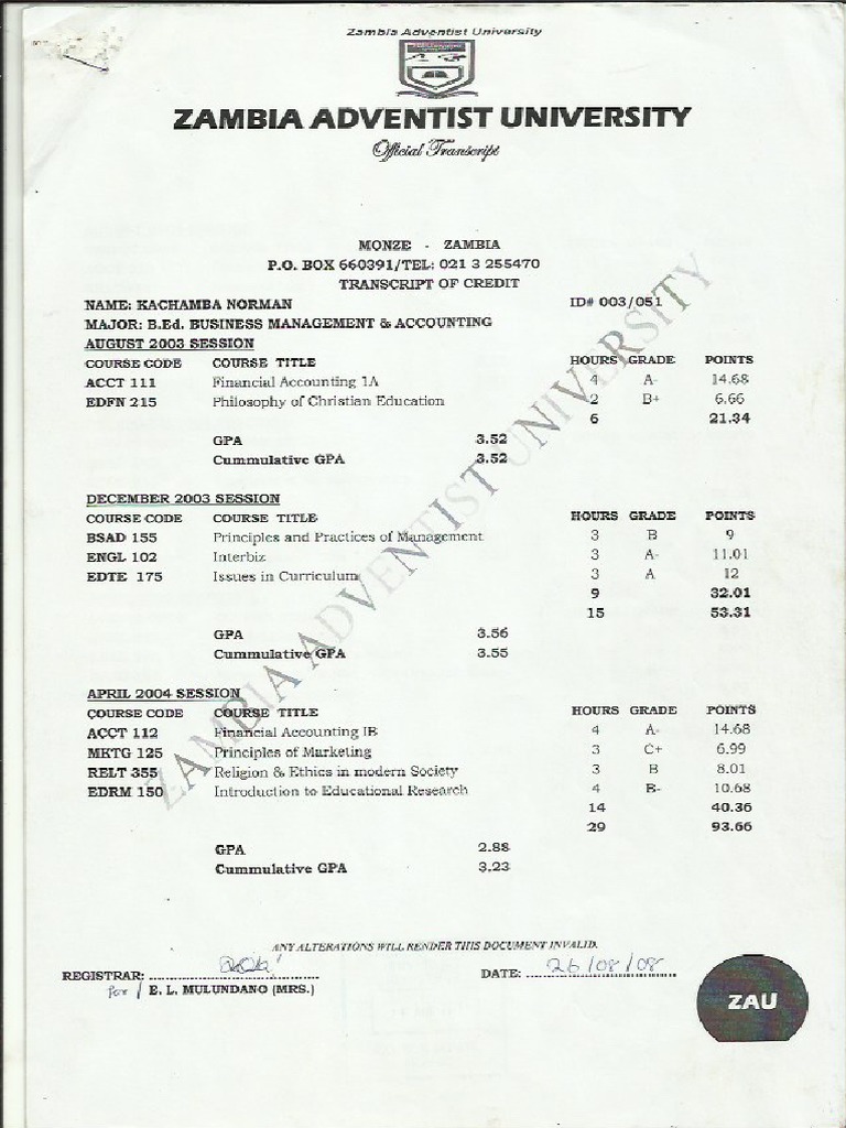 Bba-Ed Transcripts | PDF