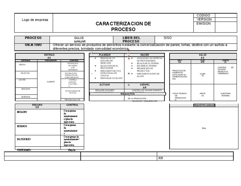 Caracterizacion Del Proceso Estampado | PDF | Business | Economias