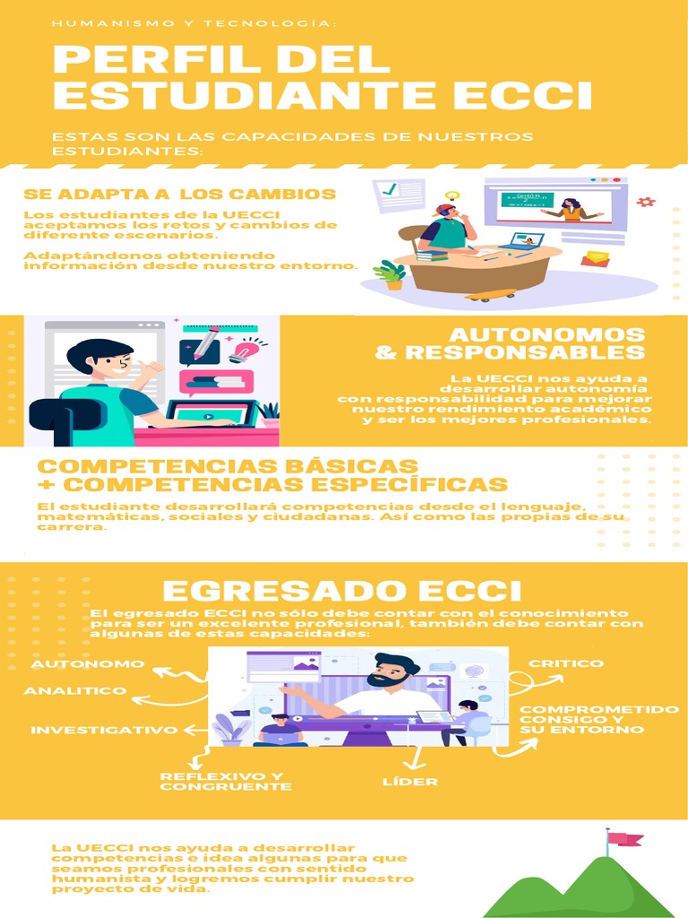 Perfil humanista y tecnológico del estudiante ECCI | PDF
