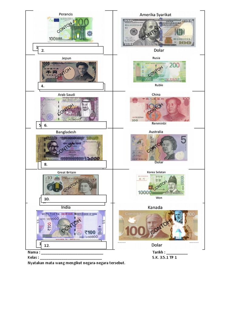 Mata Wang Dunia | PDF