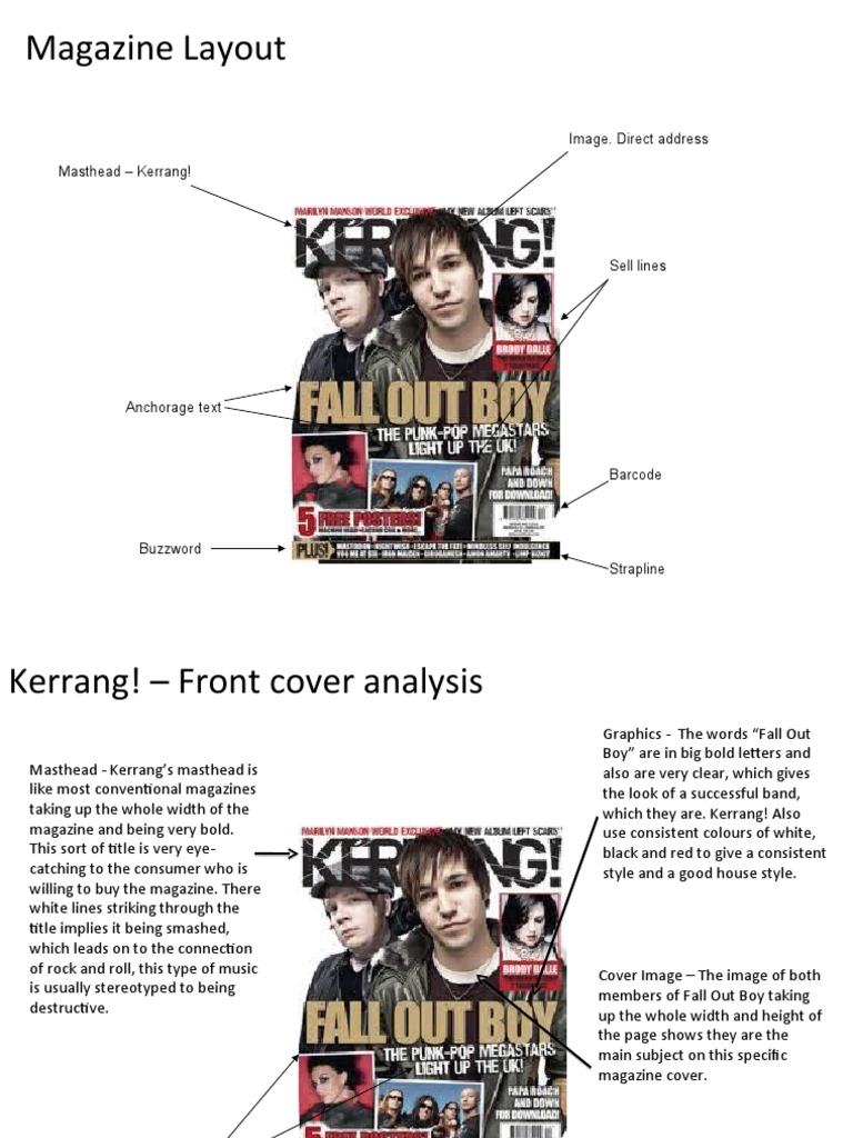 Magazine Layout: Image. Direct Address | PDF | Page Layout | Mass Media