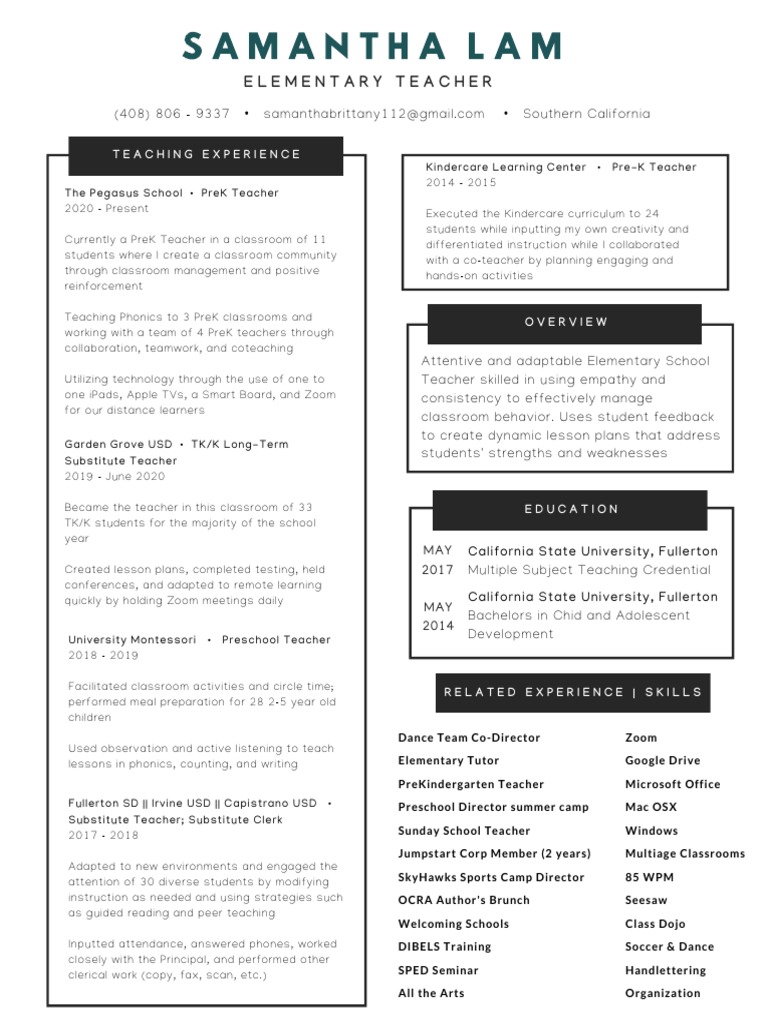 Slam Resume | PDF | Classroom | Teachers
