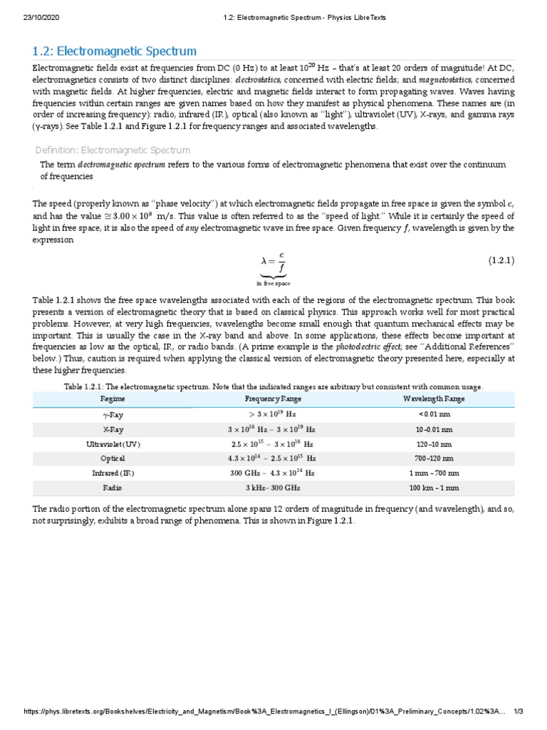 1.2 - Electromagnetic Spectrum - Physics LibreTexts | PDF ...