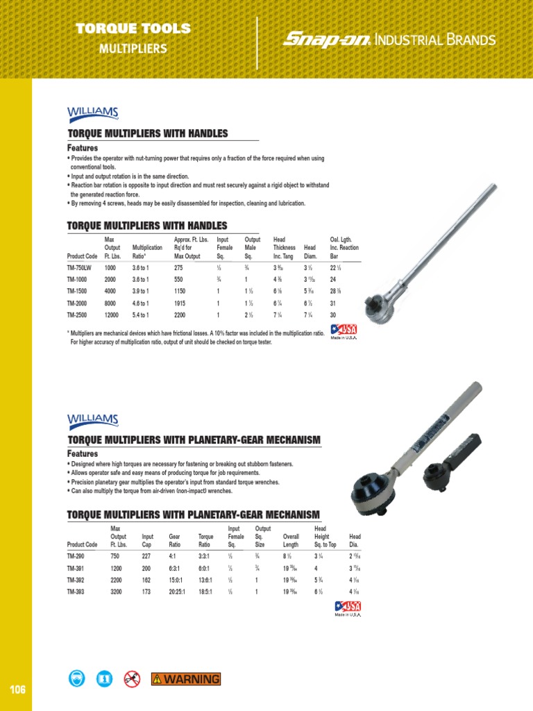 An In-Depth Guide to Torque Multipliers: Features, Specifications, and ...