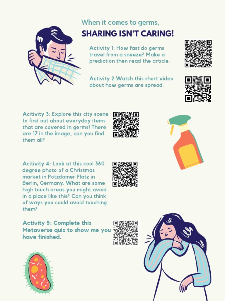 Sharing Isn'T Caring!: When It Comes To Germs | PDF