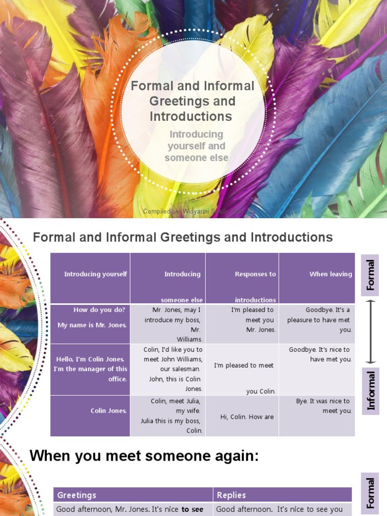 Introduce Yourself and Others | PDF