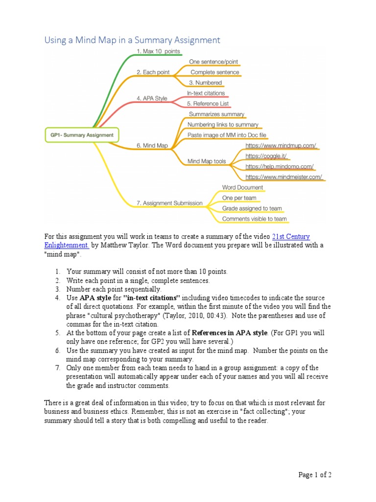 Creating a Mind Map Summary: Guiding a Team Through the Process of ...