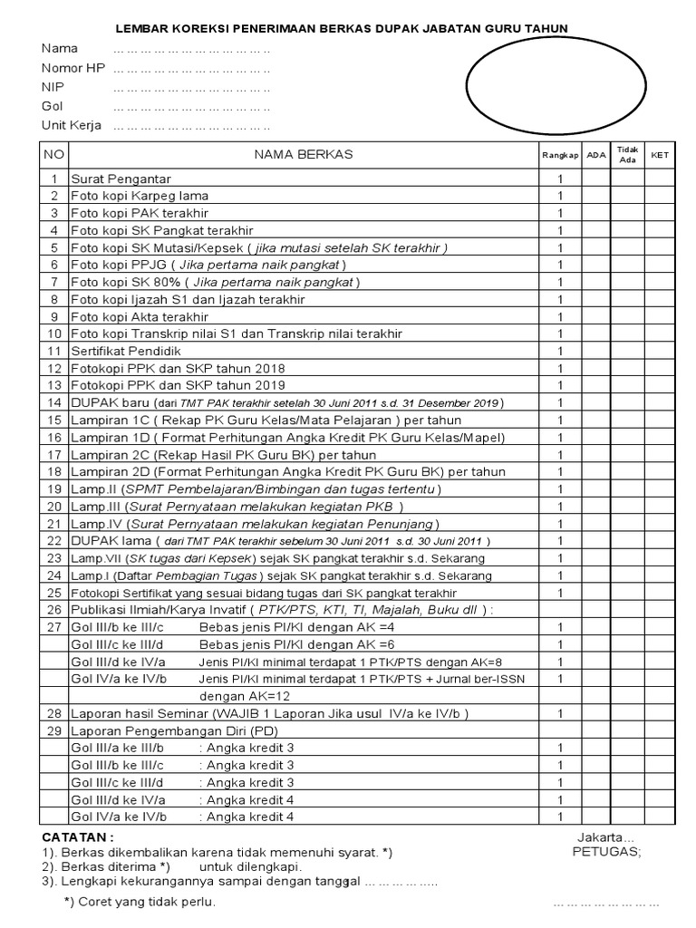 Ceklis Lembar Berkas Usul Dupak | PDF