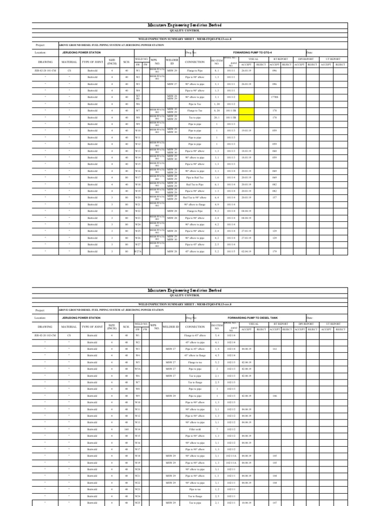 WELDING SUMMARY SHEET (Syu DTD 17 04 19) | PDF | Pipe (Fluid Conveyance ...
