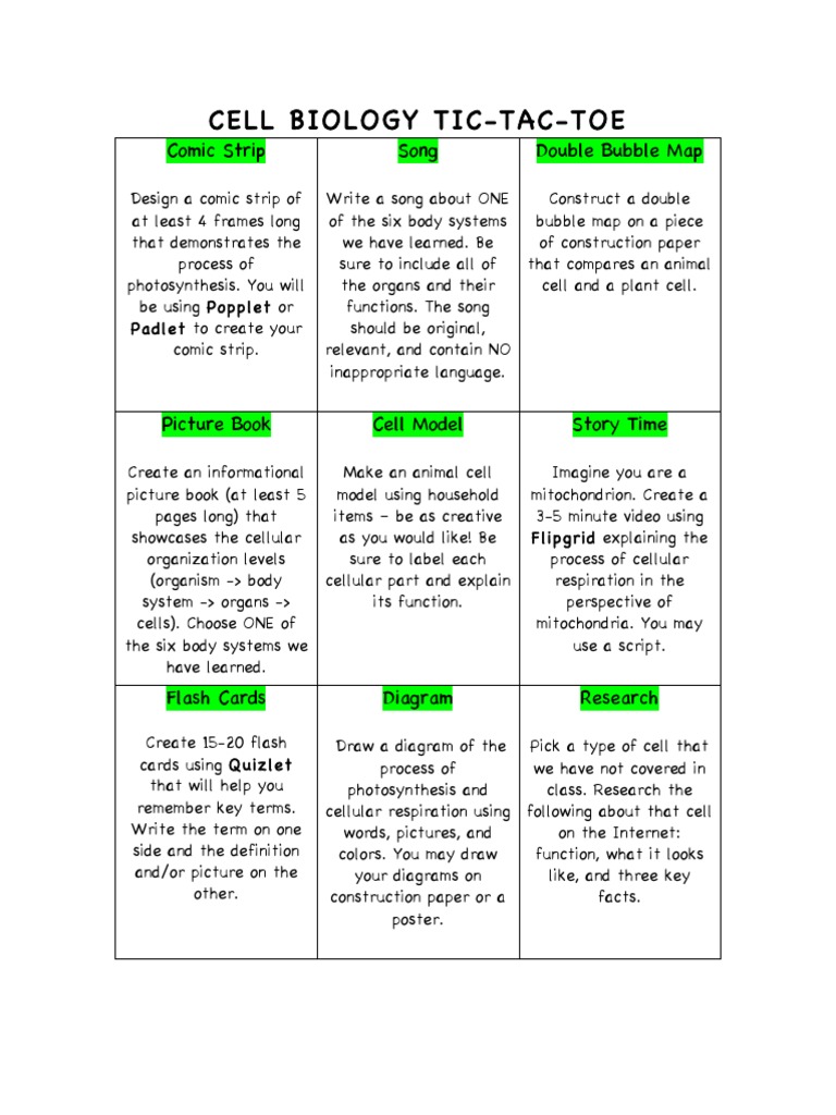 Creative Cell Biology Projects Guide | PDF